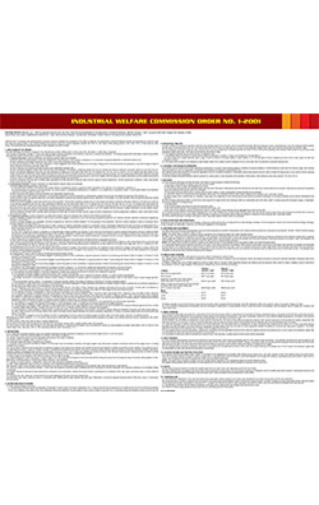 IWC #1 Manufacturing Industry Poster - California IWC $14.99